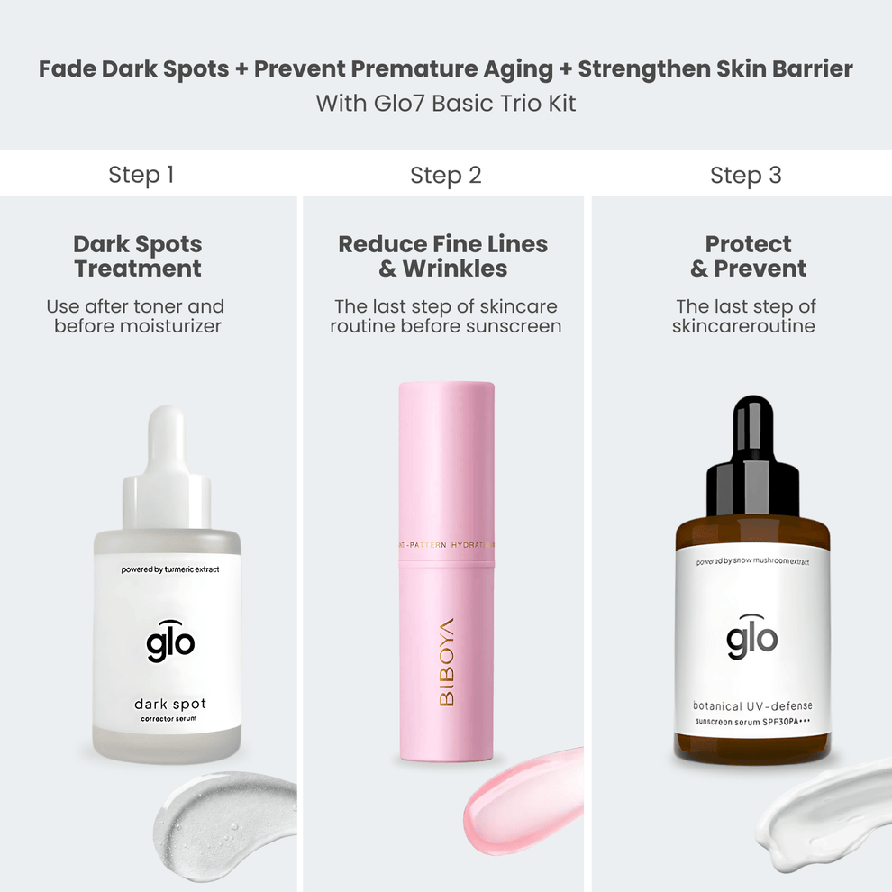 Daily Basic Trio Kit – Glo7