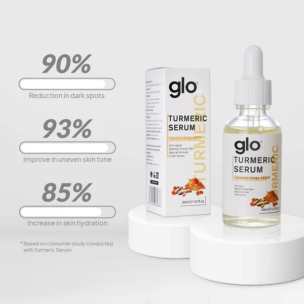 Turmeric Dark Spot Corrector Serum – Glo7