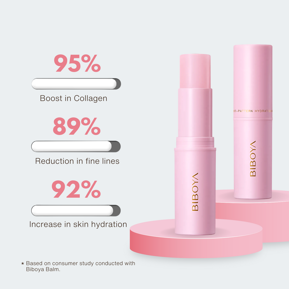 Cleo Wrinkle Collagen Moisture Balm – Glo7