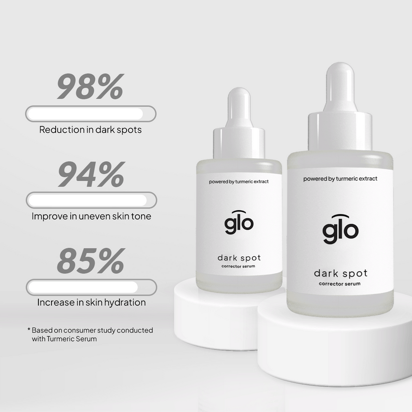 Turmeric Dark Spot Corrector Serum – Glo7