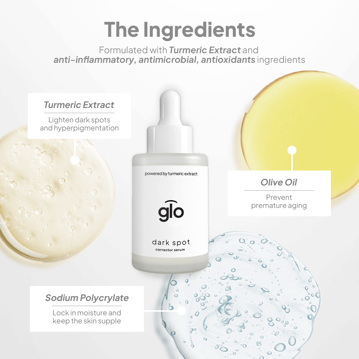Turmeric Dark Spot Corrector Serum – Glo7