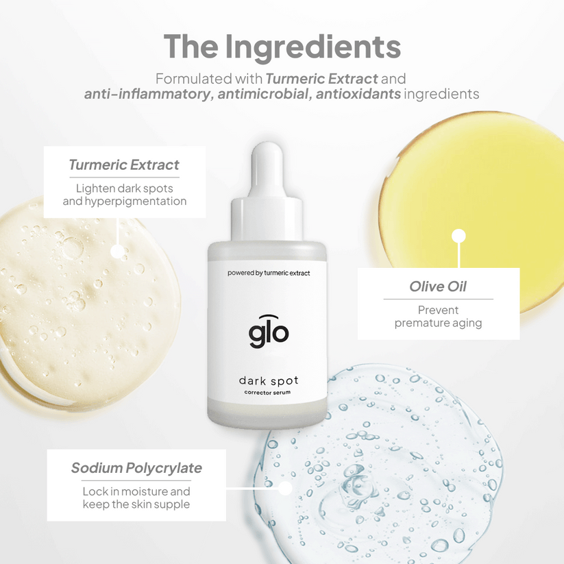 Turmeric Dark Spot Corrector Serum – Glo7