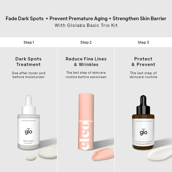 Daily Basic Trio Kit – Glo7